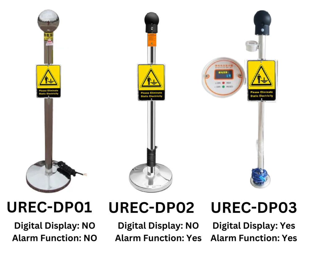 UREC-Human Body Static Discharge Pole - UREC Industries